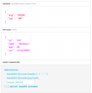 O que é JWT? Como utilizar JSON Web Tokens? | Hora de Codar
