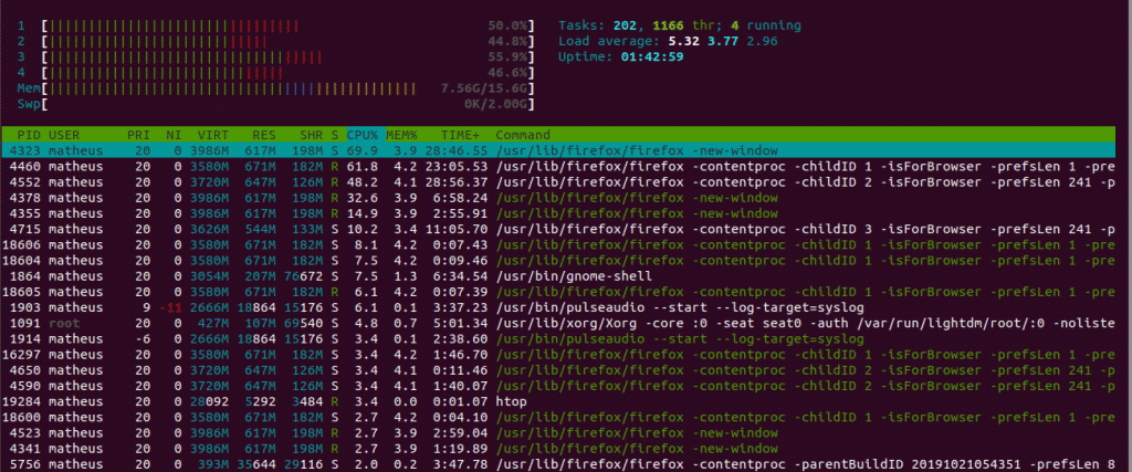 Ver os processos rodando no Linux (top/htop) | Hora de Codar