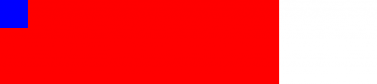 HTML: Como centralizar uma div | Hora de Codar