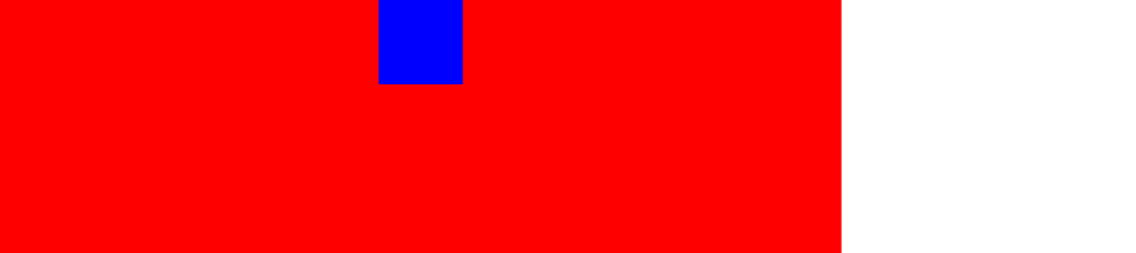 HTML: Como centralizar uma div | Hora de Codar