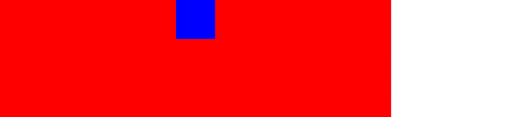 HTML: Como centralizar uma div | Hora de Codar