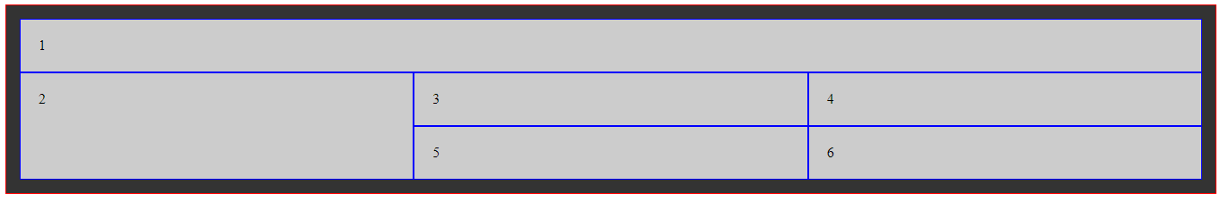 Aprenda tudo sobre CSS Grid layout | Hora de Codar