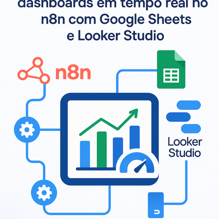Automatizar dashboards em tempo real n8n Google Sheets