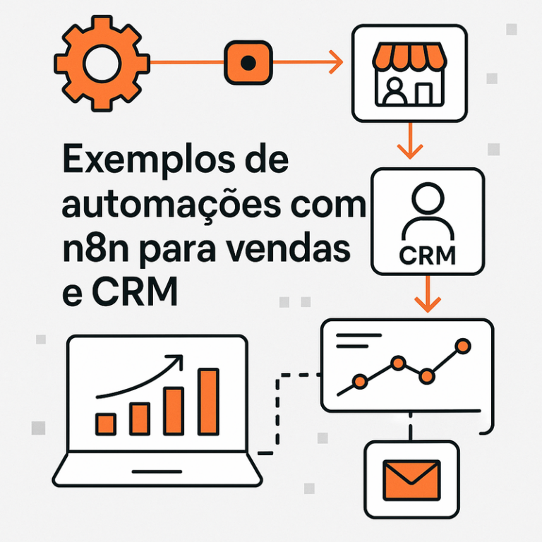 Exemplos de automações com n8n para vendas e CRM