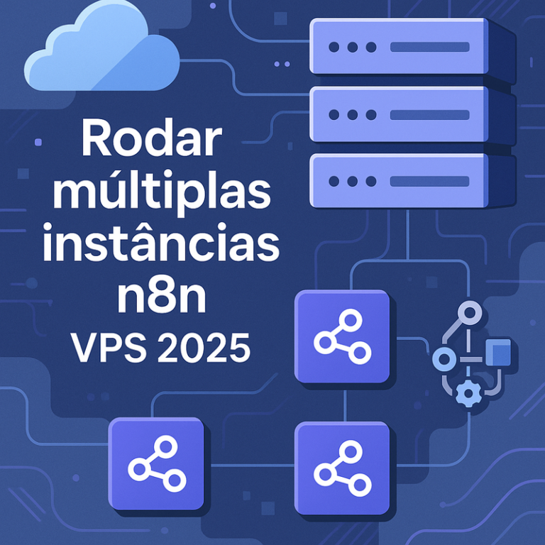 Vantagens e Desvantagens n8n VPS 2026