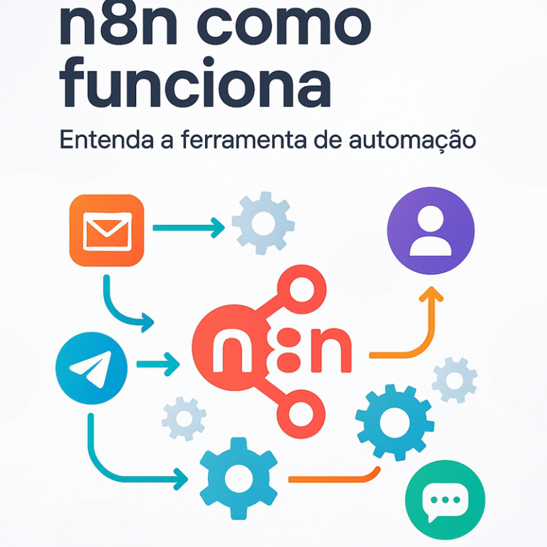 n8n como funciona: guia simples de automação