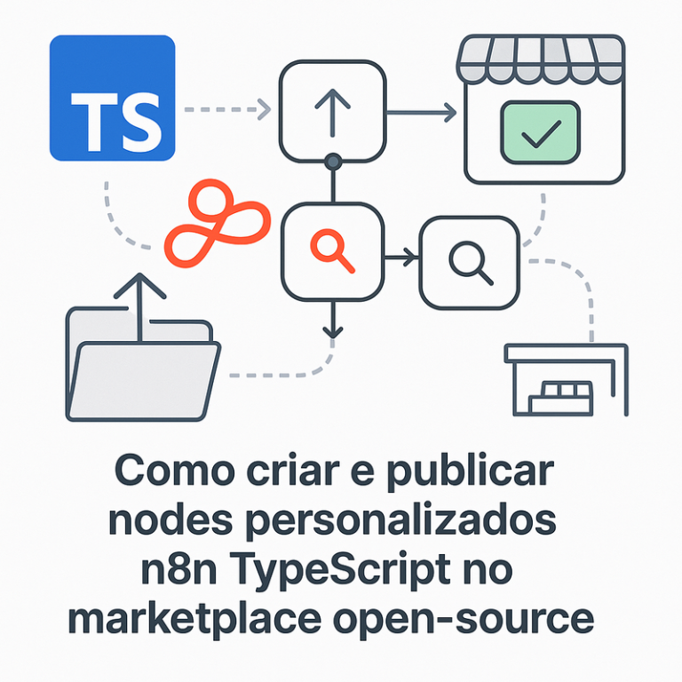 Criar e publicar nodes n8n TypeScript marketplace