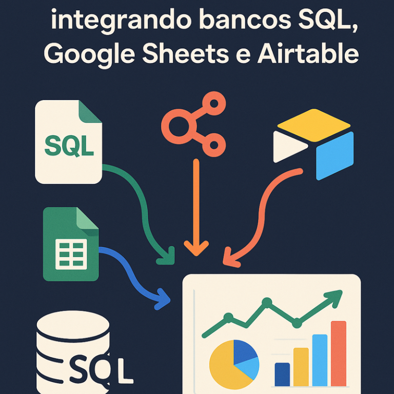 ETL visual no n8n integrando SQL, Sheets e Airtable
