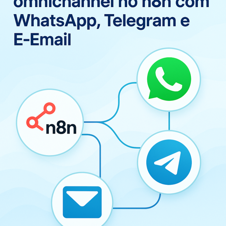 Automatizar workflows omnichannel no n8n com WhatsApp e Telegram