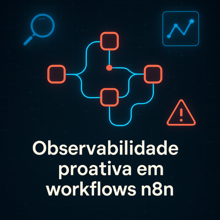 Observabilidade proativa em workflows n8n: guia completo