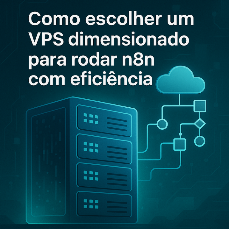 VPS dimensionado para rodar n8n com eficiência