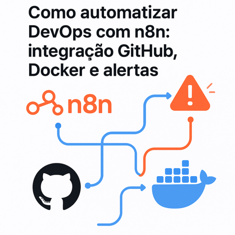Como automatizar DevOps com n8n: GitHub, Docker e alertas