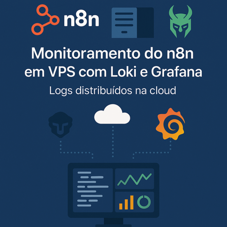 Monitoramento do n8n em VPS com Loki e Grafana