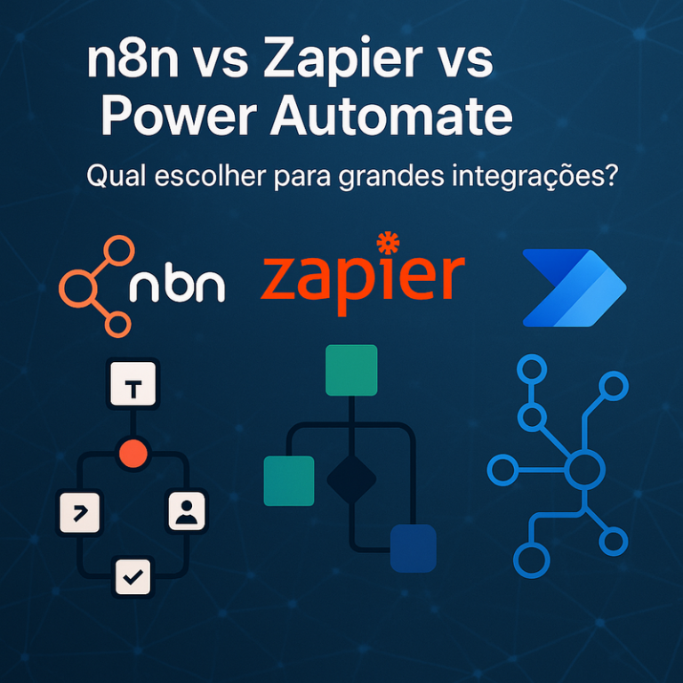 n8n vs Zapier vs Power Automate para grandes integrações