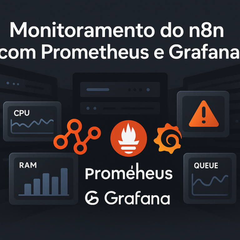Monitoramento do n8n com Prometheus e Grafana na VPS